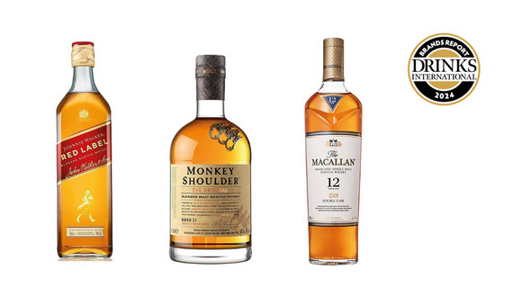 Top Scotch Brands In The World Whisky Brands | Discover Diageo's